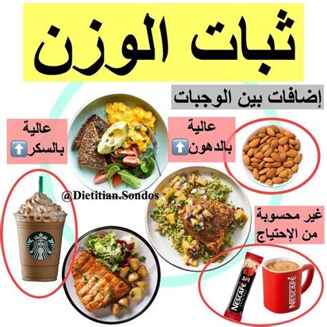 Sondos Clinical Dietitian On Instagram‎ 🌸منشن شخص ممكن يستفيد🌸