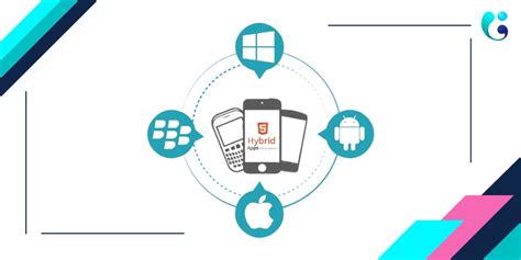 معرفی تکنولوژی‌های جدید در طراحی اپلیکیشن ساخت اپلیکیشن Android و