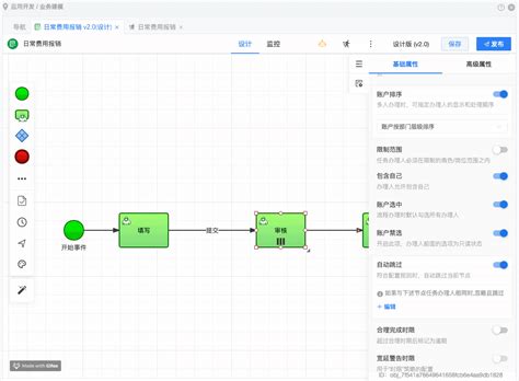 办理选项 AWS PaaS文档中心
