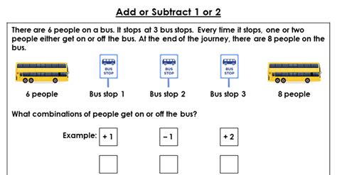 add or subtract 1 or 2 discussion problem classroom secrets