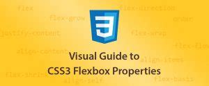 20 Learning Resources To Master Flexbox