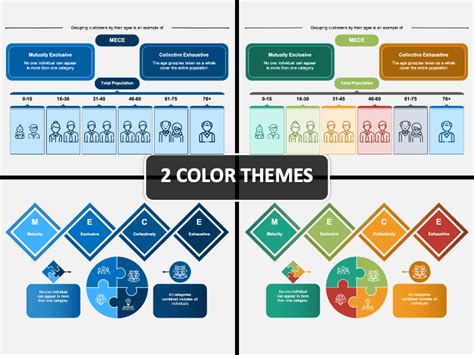 Mece 3 Secrets For The Perfect Framework Framework
