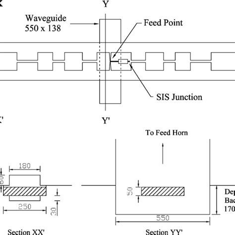 The Top View Of The 2 Probe Omt In A Circular Waveguide Rectangular