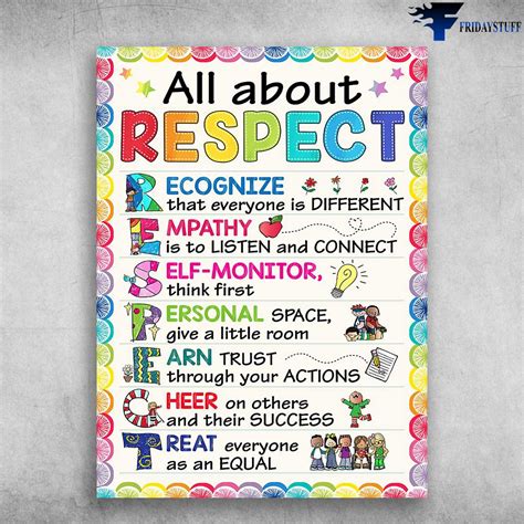 Respect Classroom Display Respect Classroom Classroom