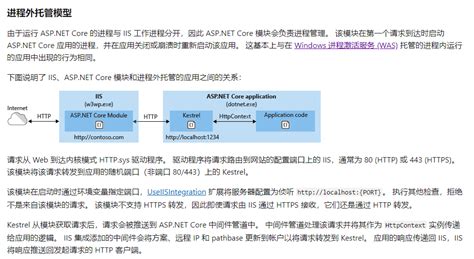 Aspnet Core Windows部署使用iis托管 服务注册consul时的坑 让该来的来 博客园