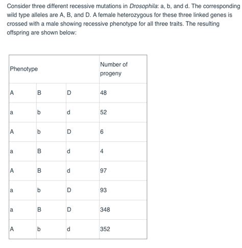 Solved Consider Three Different Recessive Mutations In