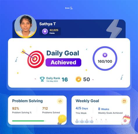 Day22 30daysofcodechallenge Javascript Html Css Js