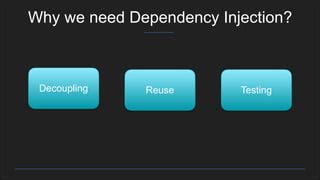 Angular Injection Tokens Custom Libraries PPT