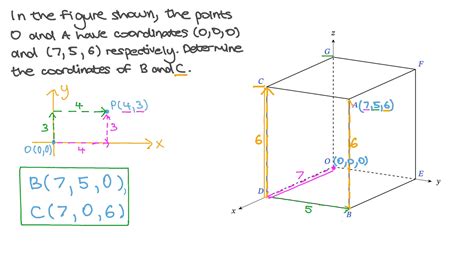 Question Video Determining The Coordinates Of Two Vertices Of A Given