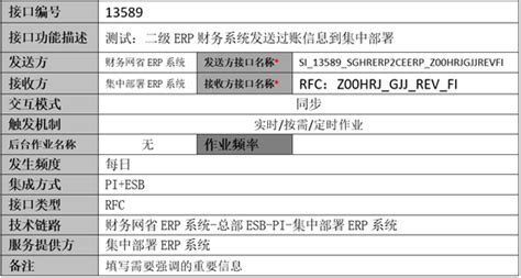 sap pi开发手册 erp发布服务供外围系统调用（rfc类型） 萧静默 博客园