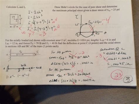 Solved Draw Mohr S Circle For The Case Of Pure Shear And Chegg