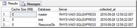 Gathering SQL Server Data Cache Information Rhys Campbell