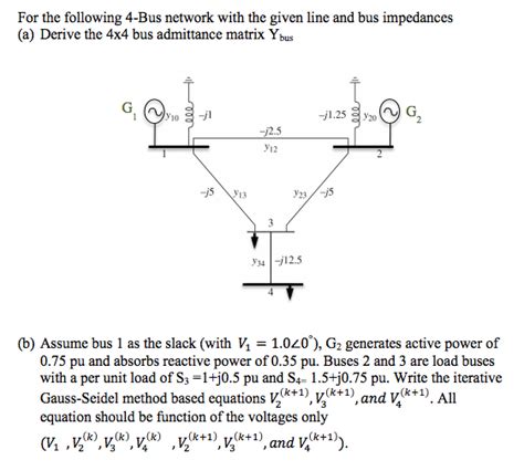 solved for the following 4 bus network with the given line