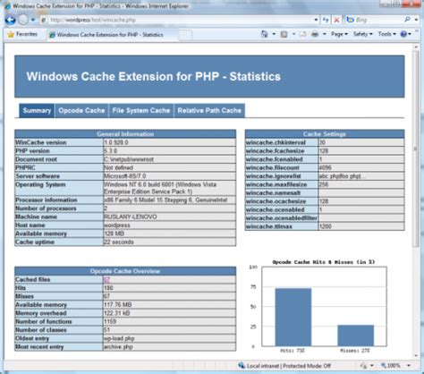 Windows Cache Extension For PHP RC RuslanY Blog