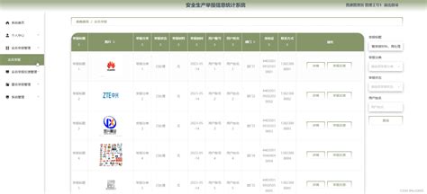 Django安全生产举报信息统计系统u50s19程序开题报告 Csdn博客
