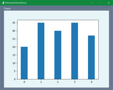 Configuration For Matplotlib In Pysimplegui · Issue 143 · Jason990420