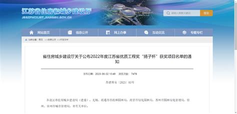 全省第一！苏州101项建设工程项目荣获“扬子杯”凤凰网江苏凤凰网