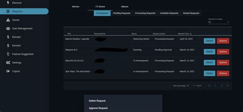 Requests Tv Request Tab Does Not Offer Deny Option · Issue 4175 · Ombi Appombi · Github
