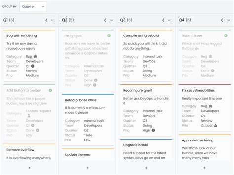 Bryntum Taskboard Examples