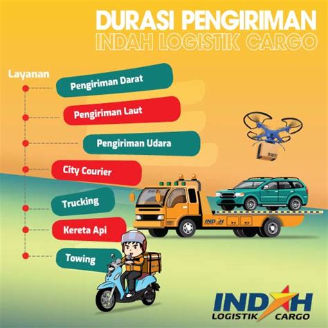 Berapa Lama Pengiriman Barang Indah Logistik Cargo Cekresi
