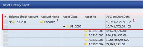 Solved Sdk Grouping Of Tabular Data In Gridmatrix In U Sap