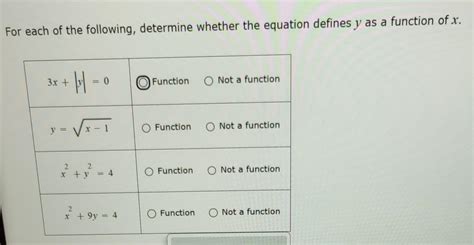 Solved For Each Of The Following Determine Whether The