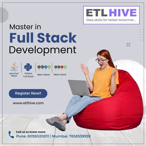 Etlhive On Linkedin Fullstackdevelopment Java Python Mern Mean Etlhive Techskills