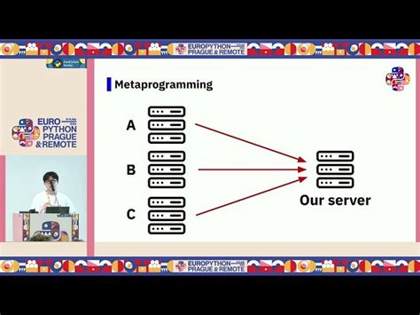 Free Video Documentation First Development With Fastapi From