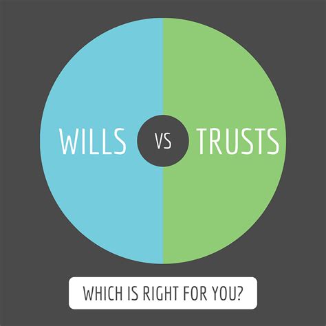 Wills Vs Trusts A Quick And Simple Reference Guide