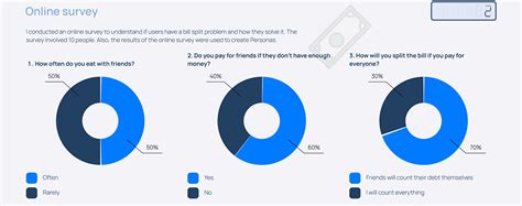 Bill Splitting App Разделение счета On Behance