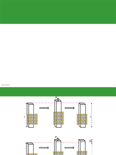 Deformation Material Science Pdf Plasticity Physics Strength