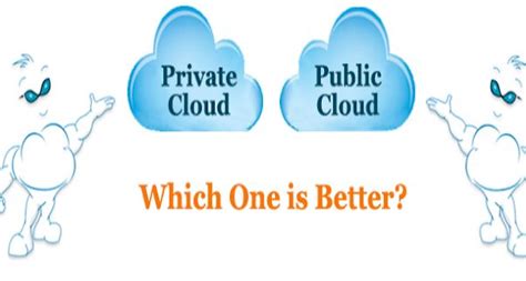 PUBLIC CLOUD Vs PRIVATE CLOUD WHBlog