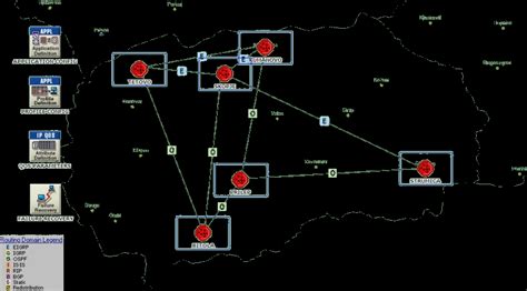 Network Topology Of Eigrpospf Scenario Download Scientific Diagram