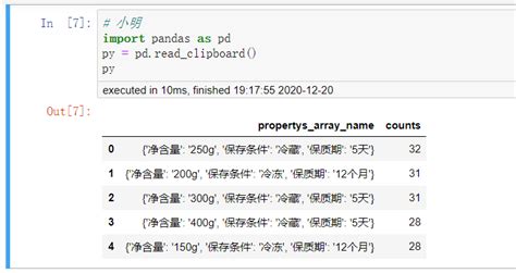 如何把字典转换成dataframe 大数据 亿速云