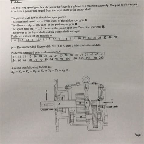Solved Problem The Two Step Speed Gear Box Shown In The Chegg Com