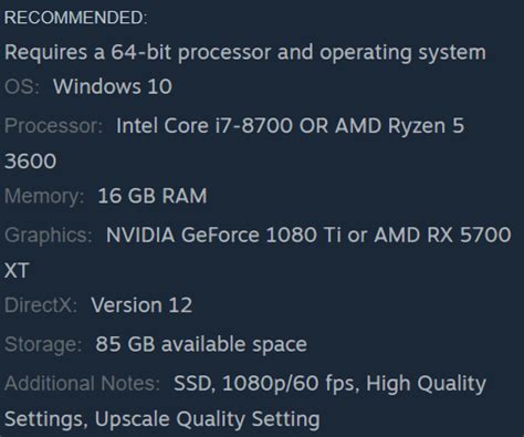 Hogwarts Legacy System Requirements