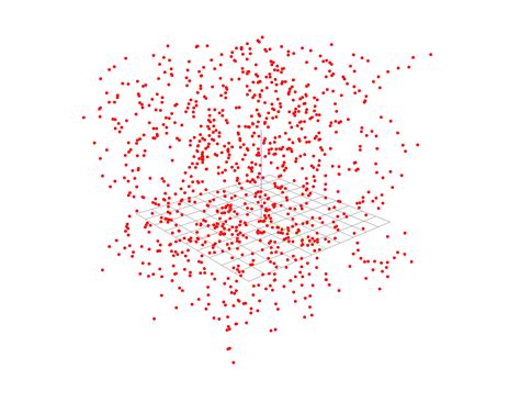 Point Cloud Compas Viewer