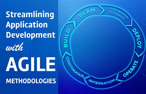 Streamlining Application Development With Agile Methodologies