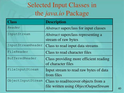 Ppt Chapter 11 Powerpoint Presentation Free Download Id4112043