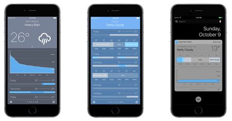 github jsh8w swift weather an ios weather app built in swift