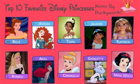 Top 10 Disney Princesses By Timcurryfangirl On Deviantart
