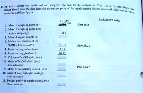 solved an aspirn sample was synthesized and analyzed the data for the