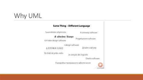 Uml Basics Pptx Computing Technology And Computing