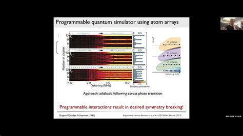04 Quantum Processors Based On Reconfigurable Atom Arrays Youtube