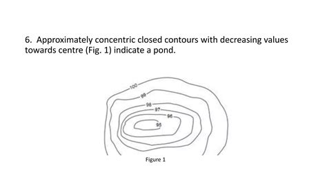 Contour Lines Survey And Levelling Pptx
