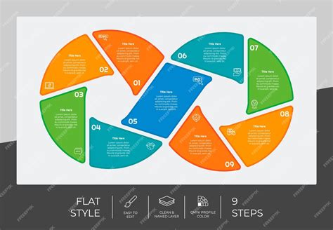 Premium Vector Flat Process Circle Infographic Vector Design With 9 Steps For Business Step