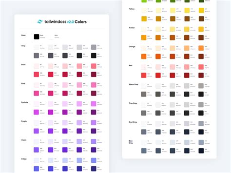 TailwindCSS V2 0 Colors For Figma By Sumit Wagh On Dribbble