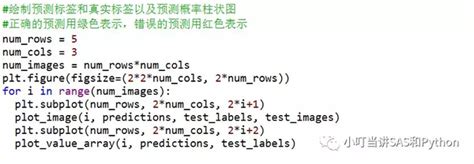 Python深度学习之图像识别 知乎