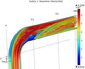 CFD And Fluid Flow Simulation Examples
