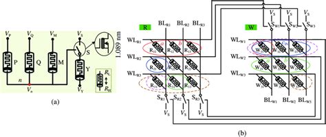 Color Online A Schematic Circuit Diagram For Stateful Logic